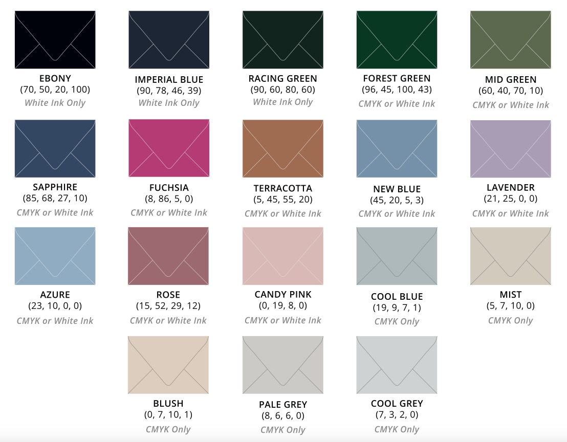 Colored Envelope Addressing Envelope KP02.12 'K4' 154x154 Mm * Grey